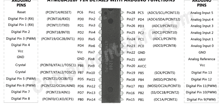 ATtiny45 Microcontroller Pinout, Specifications, Datasheet, Features ...