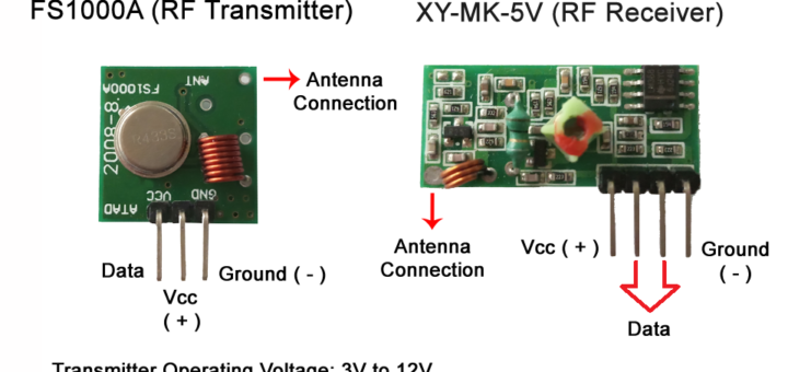 MT3608 DC To DC Step Up Boost Converter Module Pinout, Datasheet, Specs ...
