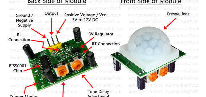 FS1000A 433MHZ RF transmitter & XY-MK-5V Receiver Module Explanation ... FS1000A 433MHZ RF transmitter & XY-MK-5V Receiver Module Explanation ...
