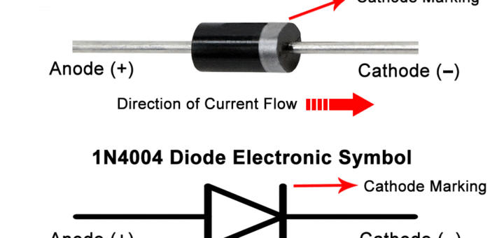 1N4001 Diode Pinout, Equivalent, Datasheet, Specification & Other ...