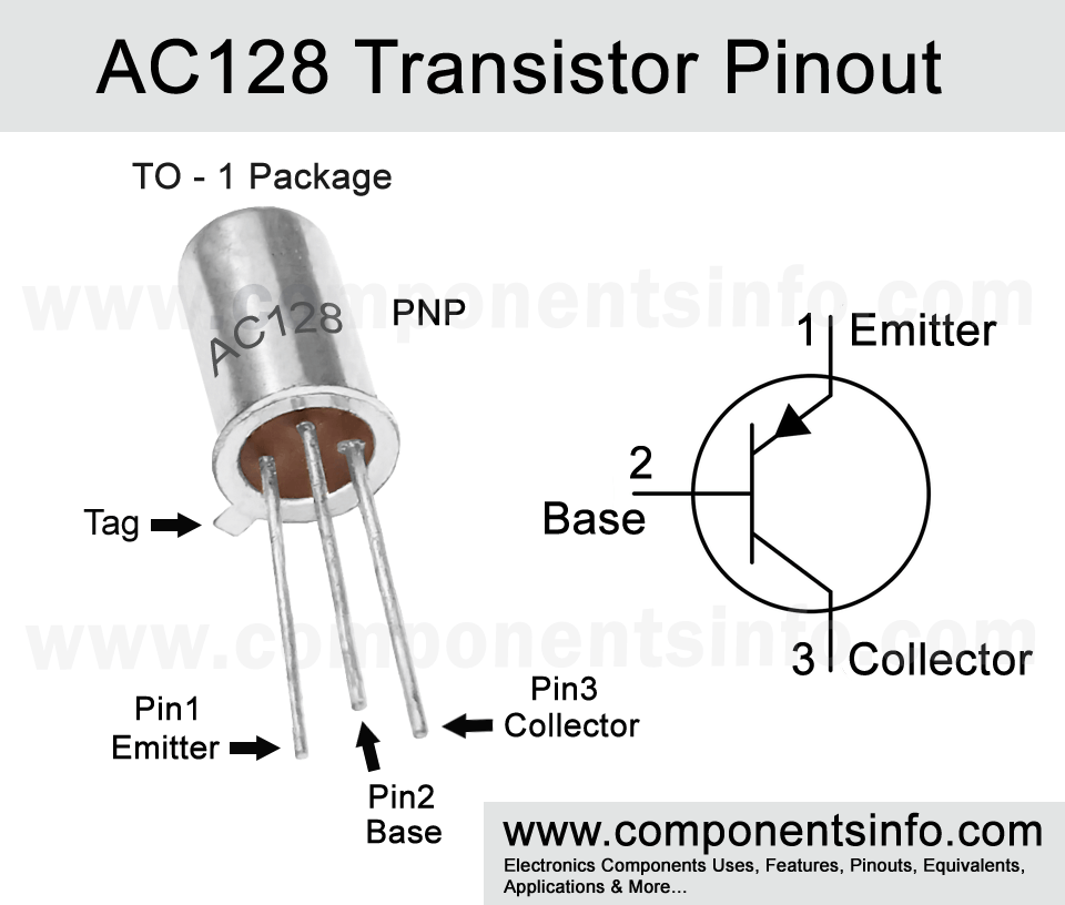 AC128 Transistor Pinout, Equivalent, Features, Uses and Other Details ... AC128 Transistor Pinout, Equivalent, Features, Uses and Other Details ...
