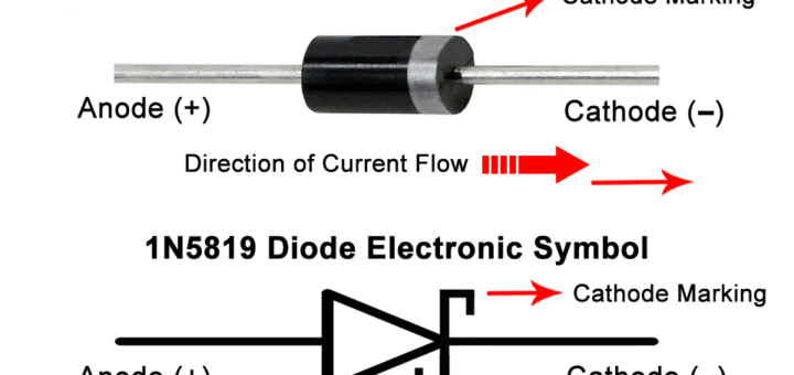 1N4148 Diode Pinout, Equivalent, Specifications, Datasheet & Details ...