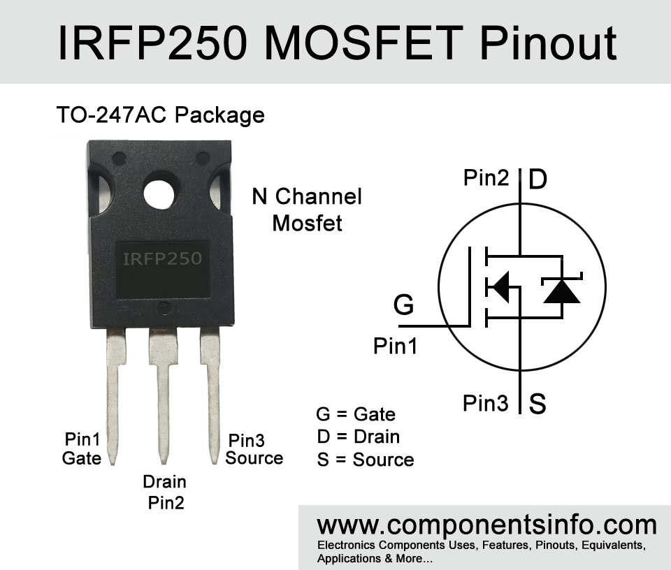 IRFP250 Transistor Pinout, Equivalent, Uses, Features, Applications and ... IRFP250 Transistor Pinout, Equivalent, Uses, Features, Applications and ...