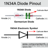 Components Info - Information about electronic components pinout ...