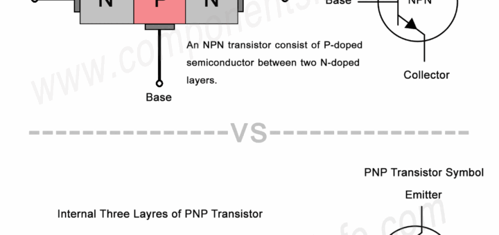 BC547 VS BC548 Transistor: What is the Difference ? - Components Info