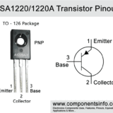 Components Info - Information about electronic components pinout ...