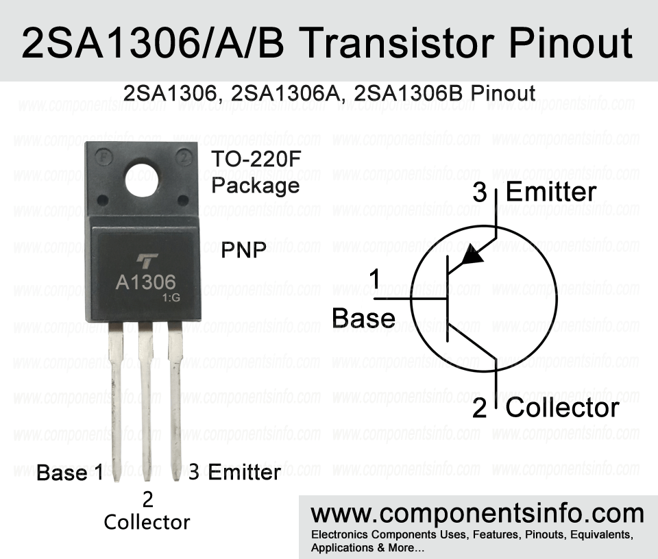 2SA1306/A/B Transistor Pinout, Equivalents, Features, Applications and ...